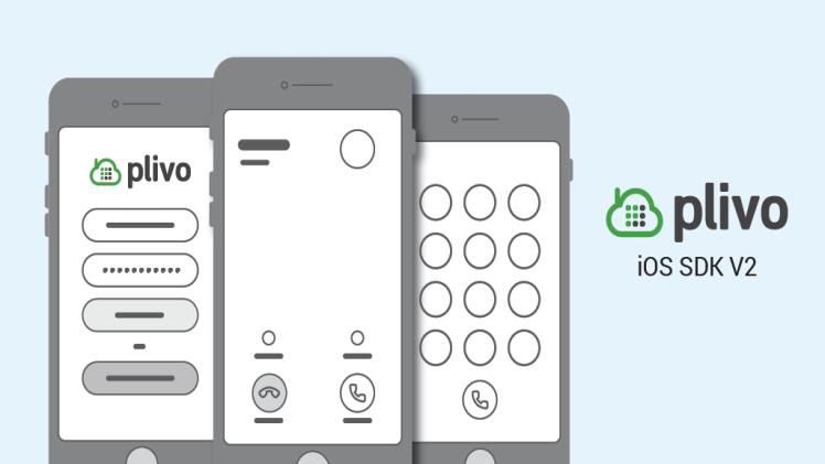 Plivo: Revolutionizing Cloud Communication Solutions